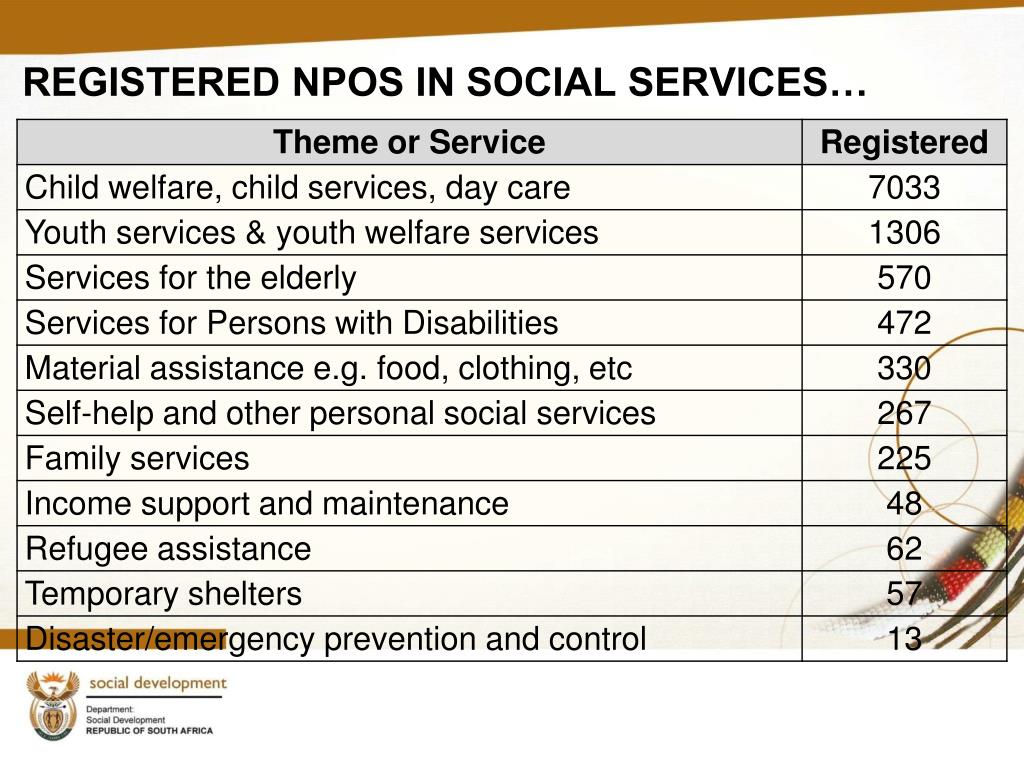 PPT - GAUTENG Department of Social Development PowerPoint Presentation ...
