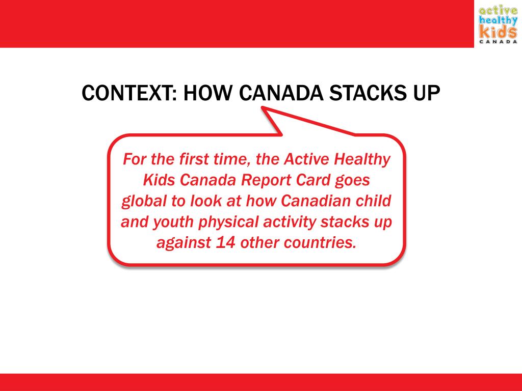PPT - The 2014 Active Healthy Kids Canada Report Card PowerPoint ...