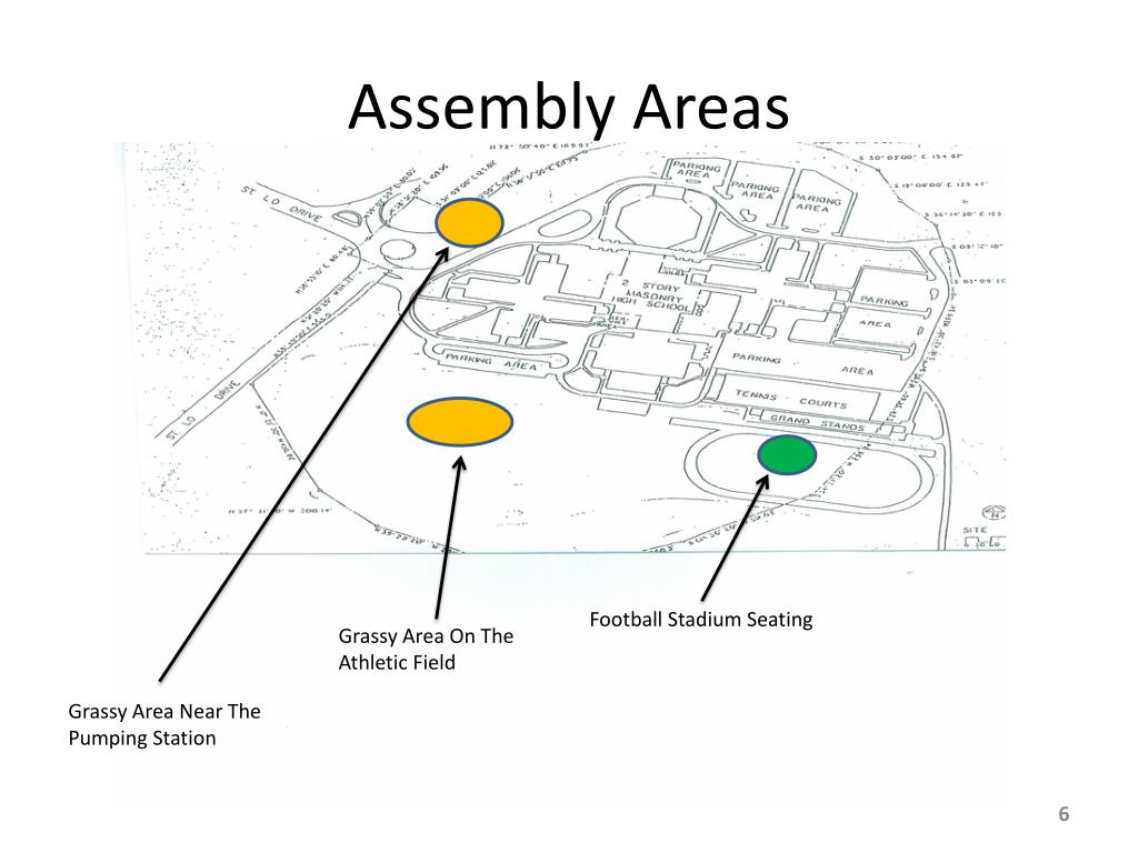 PPT - REACH Partnership MIDDLE/ HIGH SCHOOL #341 EMERGENCY SAFETY PLAN ...
