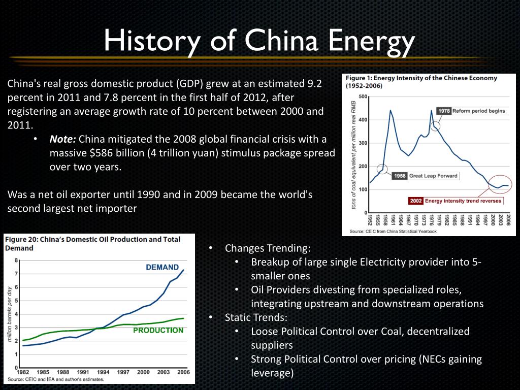 PPT - China Why do we care? China’s energy future PowerPoint ...