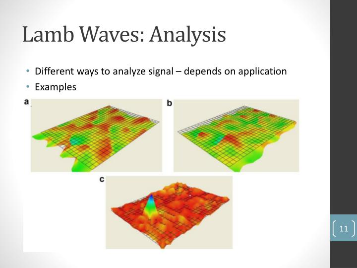 PPT - Lamb Waves for Composite Health Monitoring PowerPoint ...