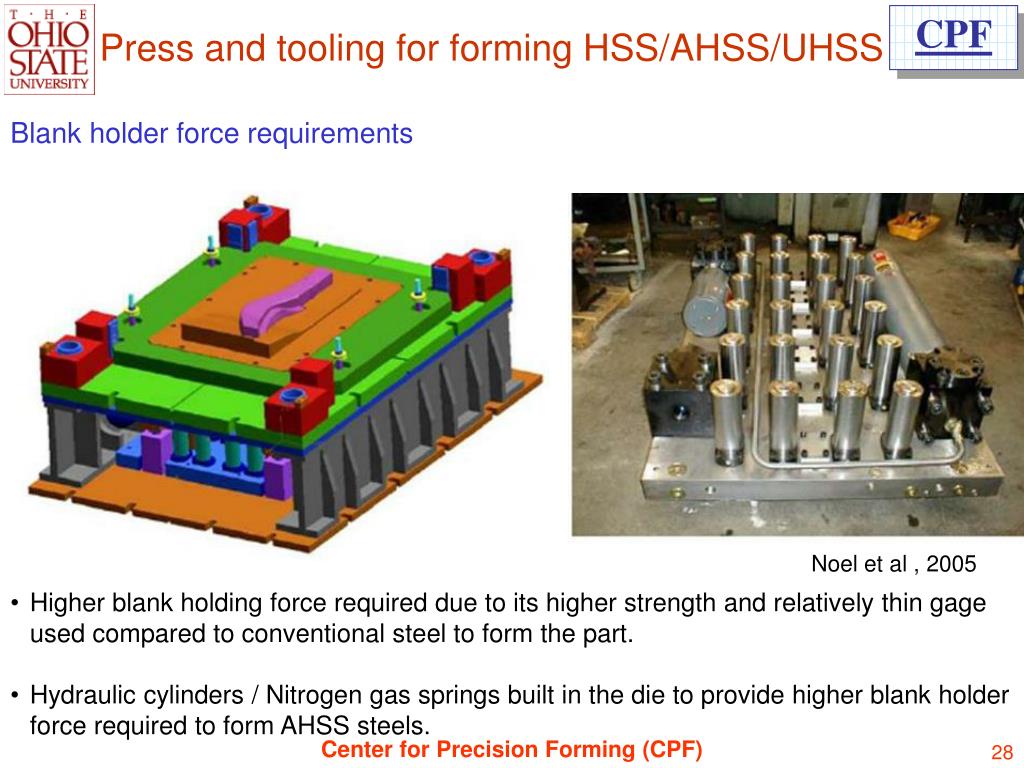 PPT - Forming of High Strength Steels (HSS & A/UHSS) in the Automotive ...