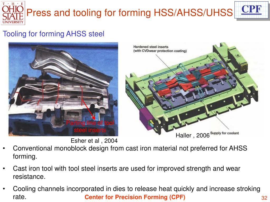 PPT - Forming of High Strength Steels (HSS & A/UHSS) in the Automotive ...