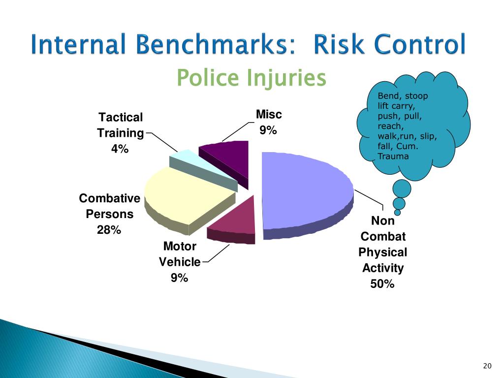 PPT - Presenters James Marta CPA, ARPM Principal James Marta & Company ...