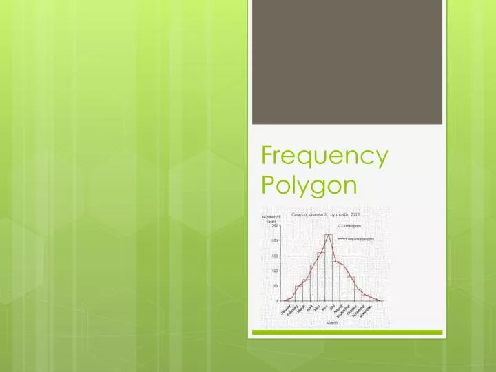PPT - Frequency Polygon PowerPoint Presentation, free download - ID:1956684