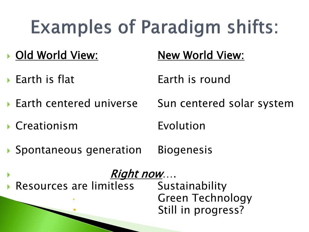 Paradigm Shift Define Mytefree