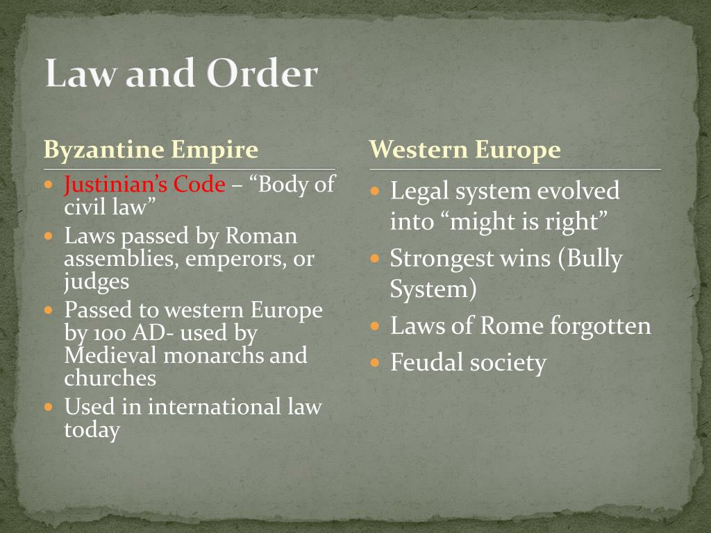 PPT - The Byzantine Empire The Golden Horn PowerPoint Presentation ...