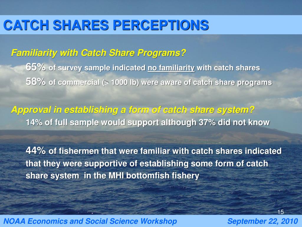 PPT - Catch Shares and the Main Hawaiian Islands Bottomfish Fishery ...