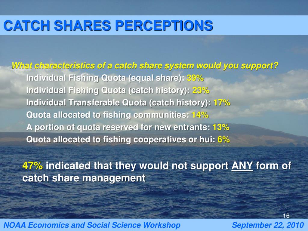 PPT - Catch Shares and the Main Hawaiian Islands Bottomfish Fishery ...