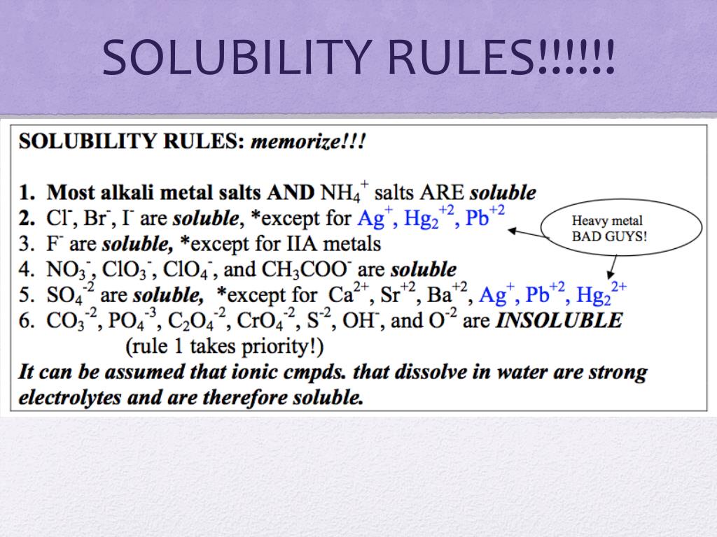 PPT - TYPES OF CHEMICAL REACTIONS PowerPoint Presentation, free ...