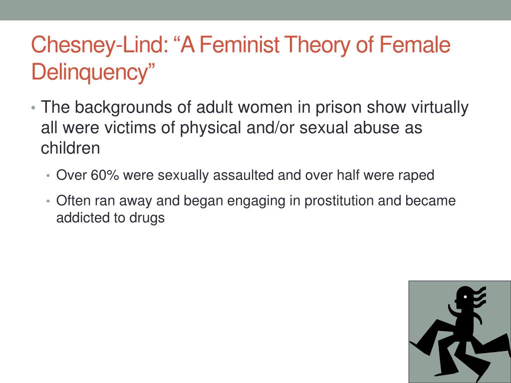 Ppt Feminist Theories Gender Power And Crime Powerpoint