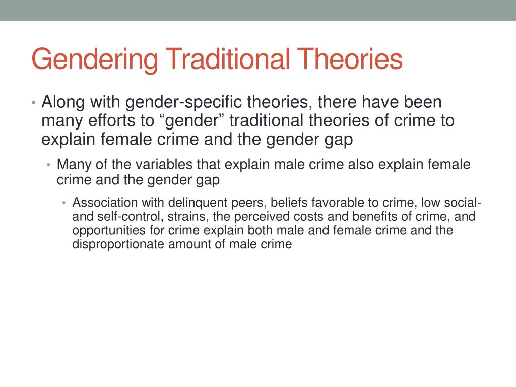 Ppt Feminist Theories Gender Power And Crime Powerpoint