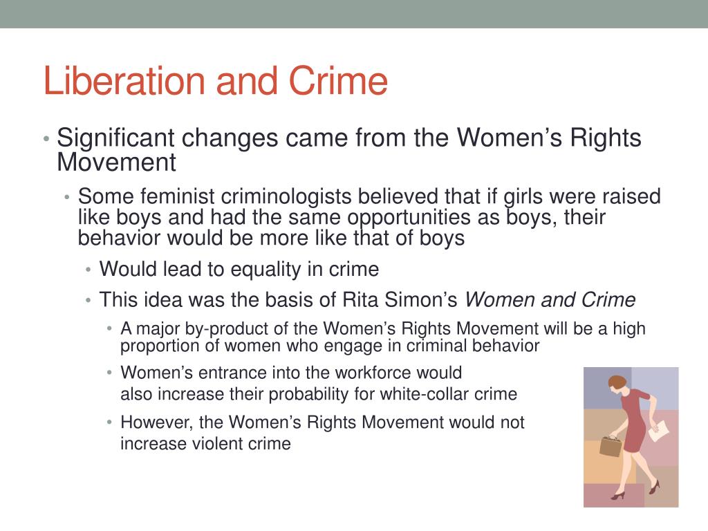 Ppt Feminist Theories Gender Power And Crime Powerpoint