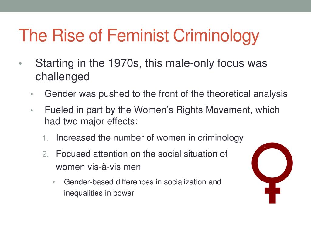 Ppt Feminist Theories Gender Power And Crime Powerpoint