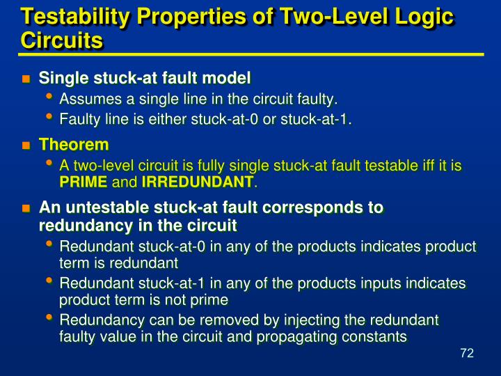 PPT - COE 561 Digital System Design & Synthesis Two-Level Logic ...
