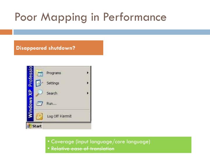 PPT - Unit 2: interaction design PowerPoint Presentation - ID:1958385