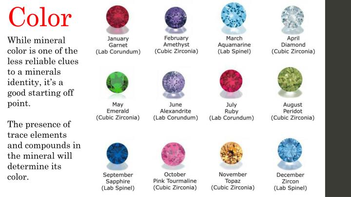 PPT - Minerals PowerPoint Presentation - ID:1958437