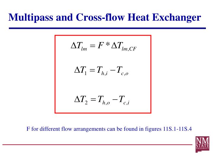 PPT - Heat Exchangers PowerPoint Presentation - ID:1958670