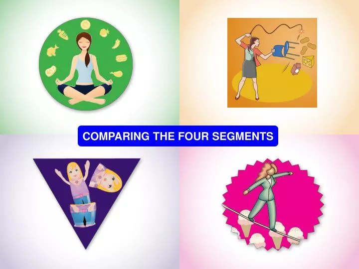 PPT - COMPARING THE FOUR SEGMENTS PowerPoint Presentation, free ...