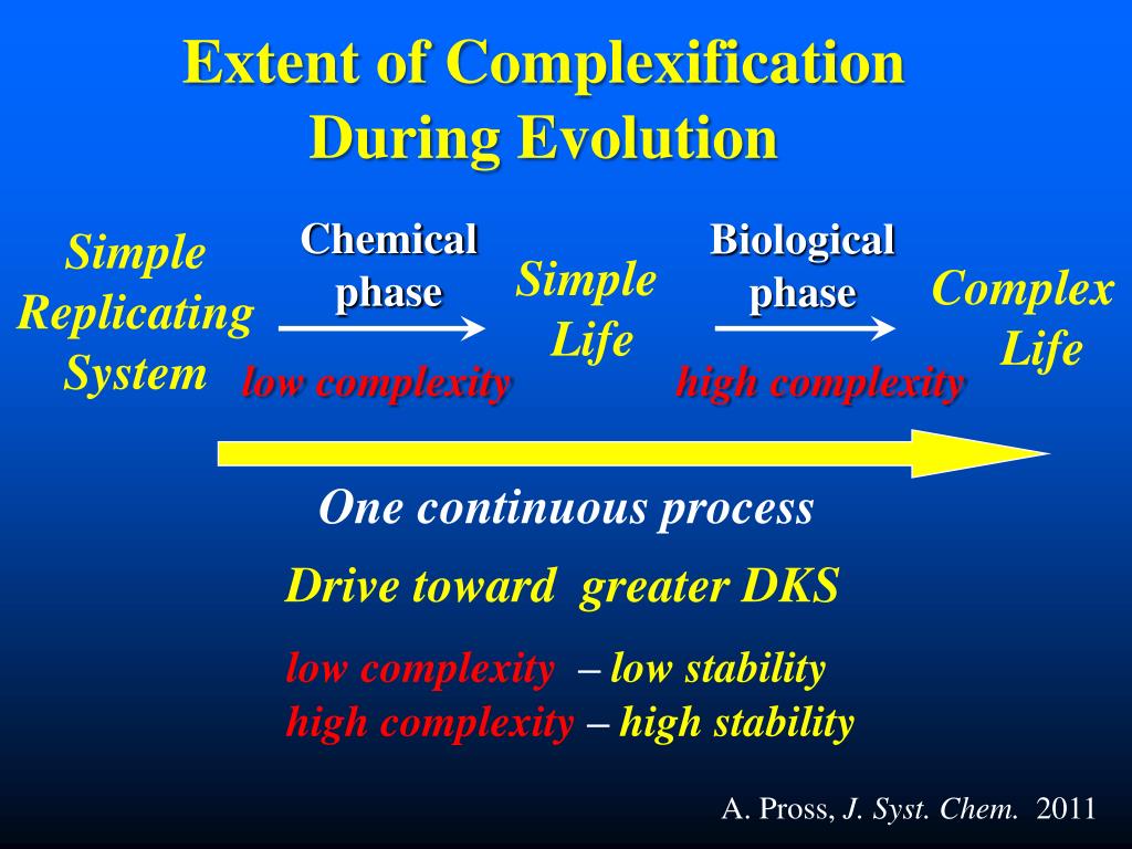 PPT - Addy Pross Department of Chemistry, Ben Gurion University of the ...