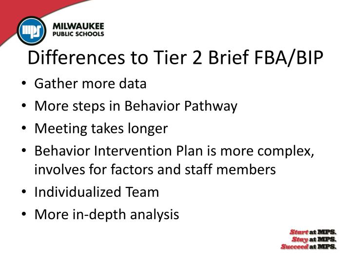PPT - Tier 2 and 3: Behavior Interventions PowerPoint Presentation - ID ...