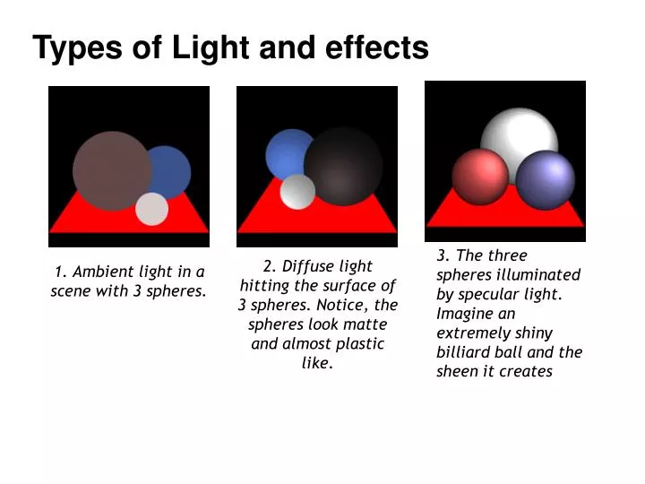 PPT - 1. Ambient light in a scene with 3 spheres. PowerPoint ...
