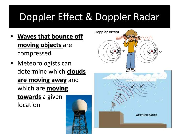 Doppler Effect Radar