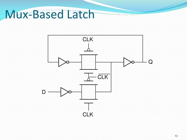 PPT - Digital Integrated Circuits for Communication PowerPoint ...