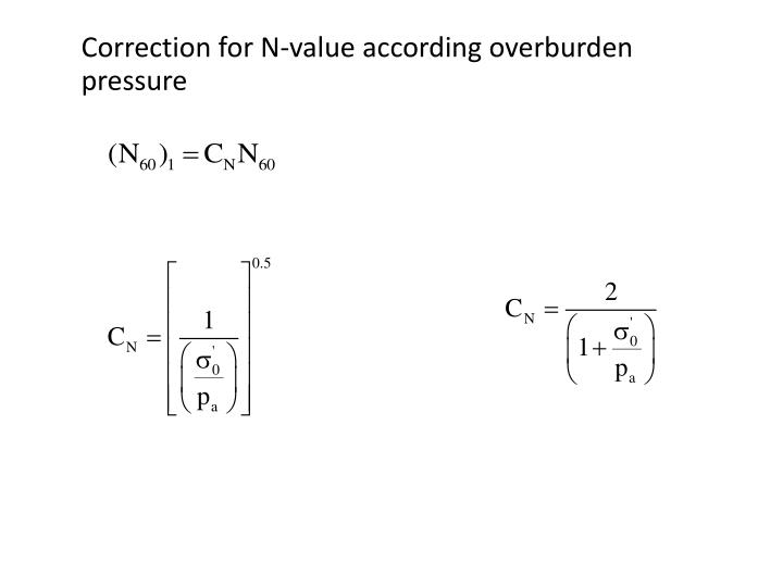 PPT - Subsurface Investigation PowerPoint Presentation - ID:1960691