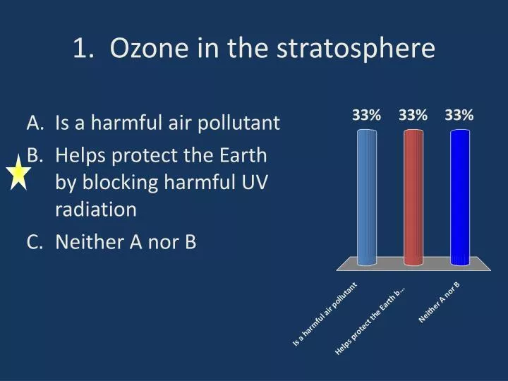 PPT - 1. Ozone in the stratosphere PowerPoint Presentation, free ...