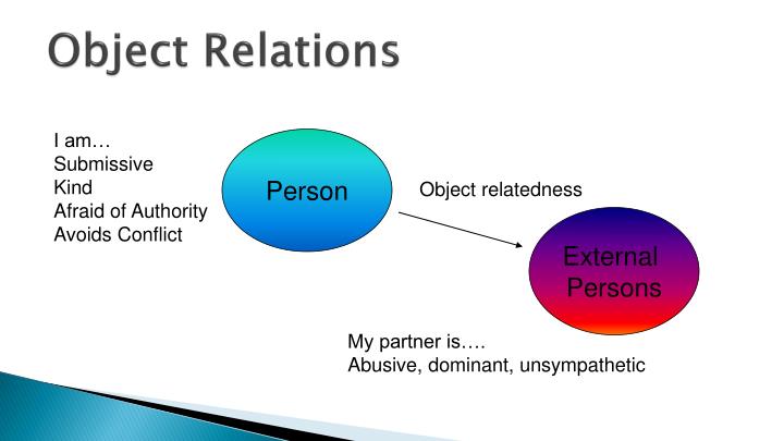 PPT - Neo-Analytic and Ego Aspects of Personality PowerPoint ...