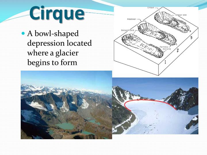 PPT - Glacial Erosion PowerPoint Presentation - ID:1961298