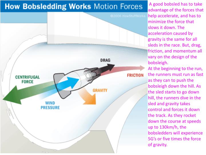 PPT - The PHYSICS OF BOBSLEDDING PowerPoint Presentation - ID:1961366