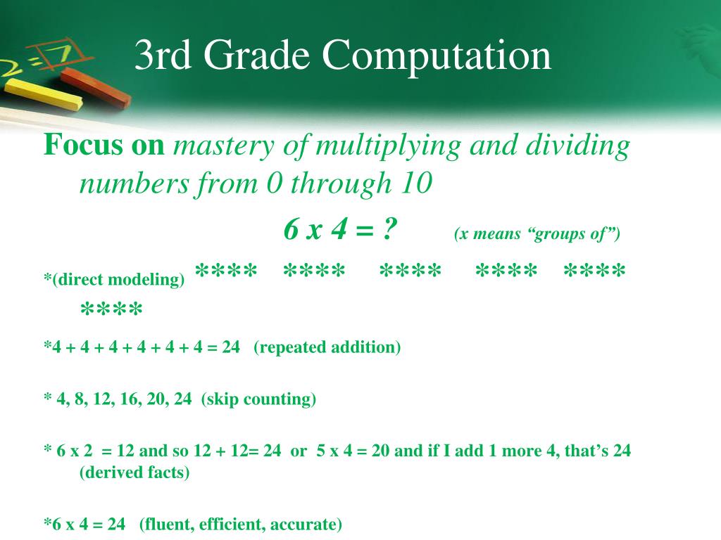 PPT - Welcome to 3rd Grade Curriculum Night Ms. Buckle Mrs. Hawthorne ...