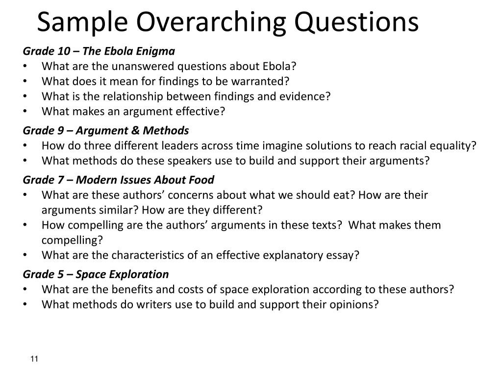 PPT - Shelby County Schools PowerPoint Presentation, free download - ID ...