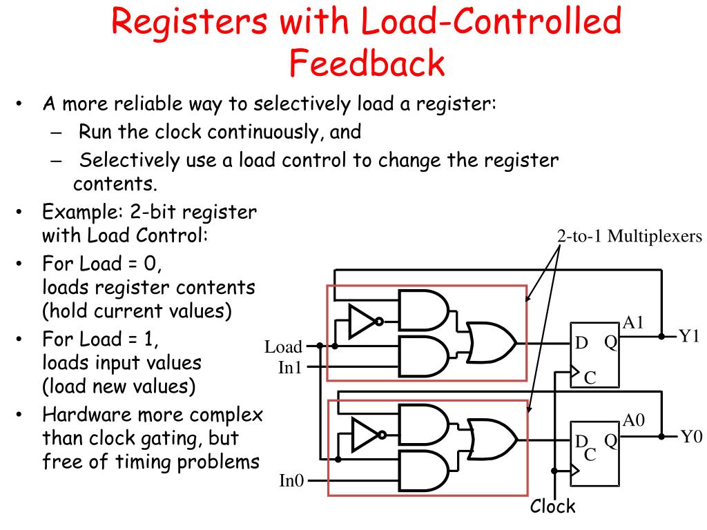 PPT - Registers & Register Transfers PowerPoint Presentation, free ...