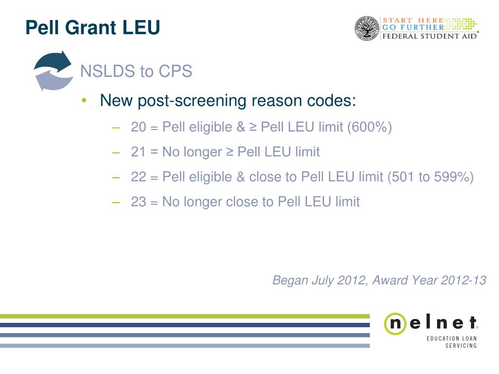 PPT - Dana Kelly, Regional Director and Trainer Nelnet Partner ...