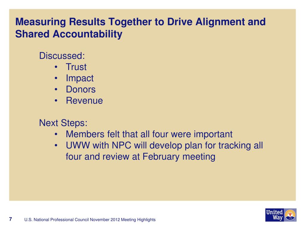 PPT - U.S. National Professional Council November 2012 Meeting ...