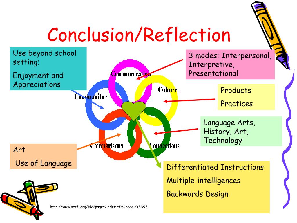 PPT - Unit “Fairy Tales Through Children’s Eyes” PowerPoint ...
