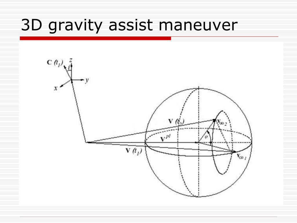 PPT - The Third Moscow Solar System Symposium (3M-S 3 ) Space Research ...
