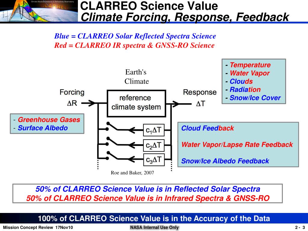 PPT - Bruce Wielicki, David Young, Marty Mlynczak , Rosemary Baize NASA ...