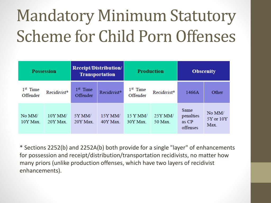 PPT - Recent issues in child pornography and other sex offense ...