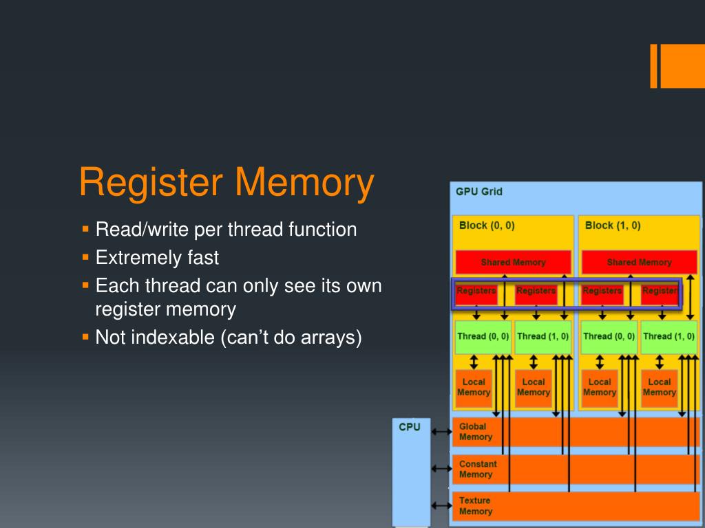 PPT - CS179: GPU Programming PowerPoint Presentation, free download ...