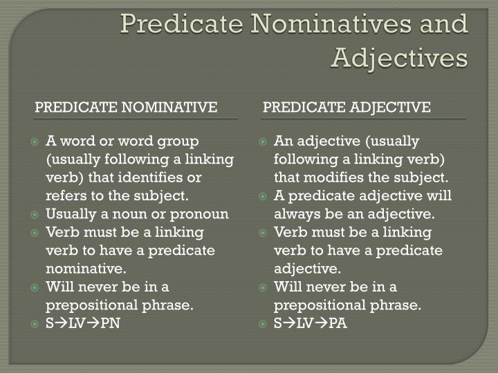 PPT - Parts of the Sentence: Review PowerPoint Presentation - ID:1962857
