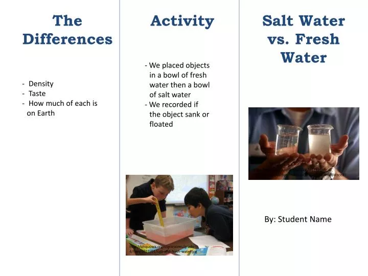 PPT - Salt Water vs. Fresh Water PowerPoint Presentation, free download ...