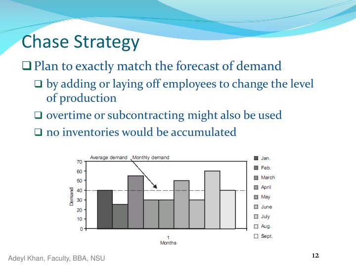 PPT - Chapter 12 Aggregate Planning PowerPoint Presentation - ID:1963993
