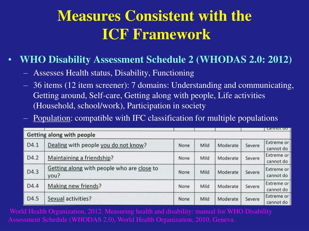 PPT - Social Participation Outcomes Measures PowerPoint Presentation ...