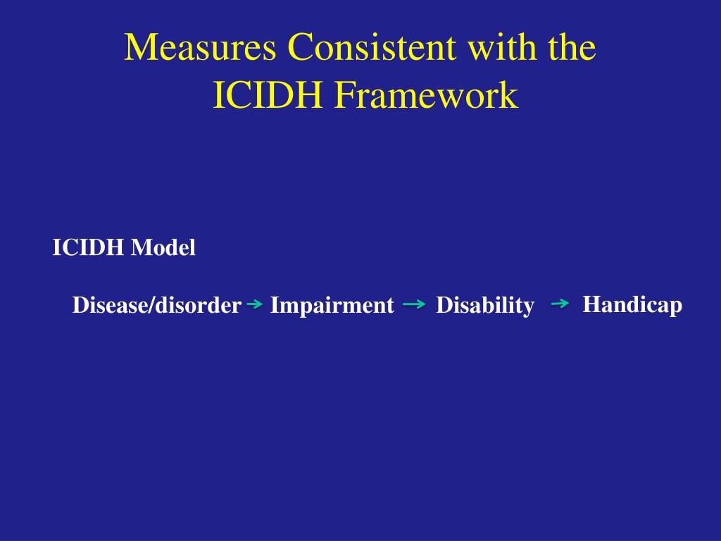 PPT - Social Participation Outcomes Measures PowerPoint Presentation ...