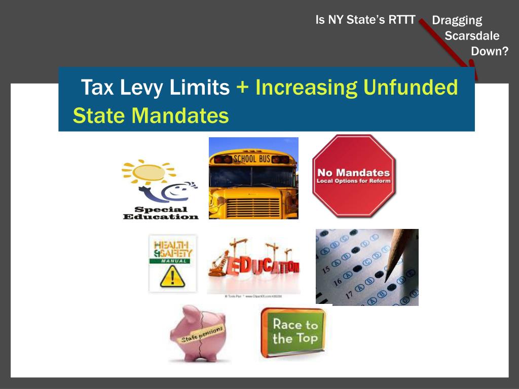 PPT - Navigating Educational Mandates: Balancing Excellence, Control ...