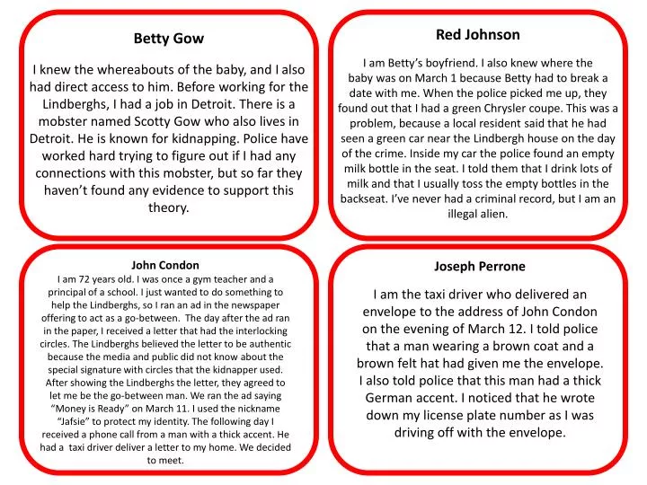 PPT - Betty Gow PowerPoint Presentation, free download - ID:1964184